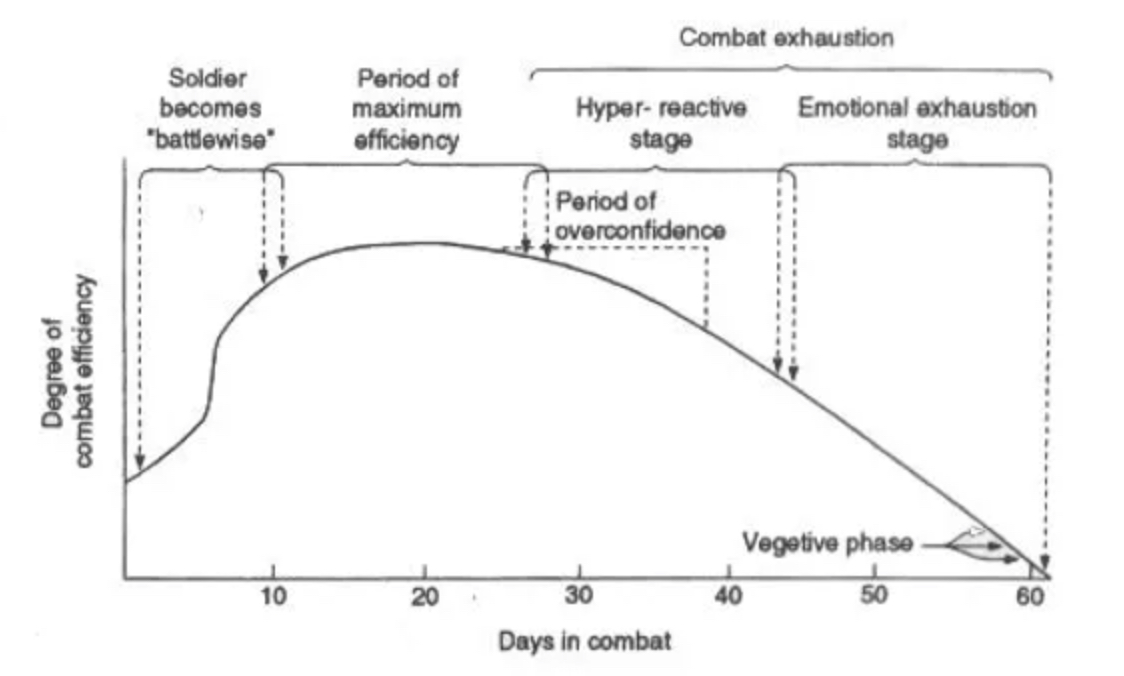 Four angels to avoid the risk of Cyber Security Fatigue – Leading in ...